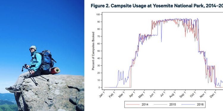 25 Outdoor Adventure Quotes That Will Inspire You to Go Camping