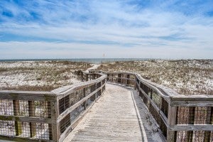 Orange Beach Alabama RV Parks That Are Worth the Trip