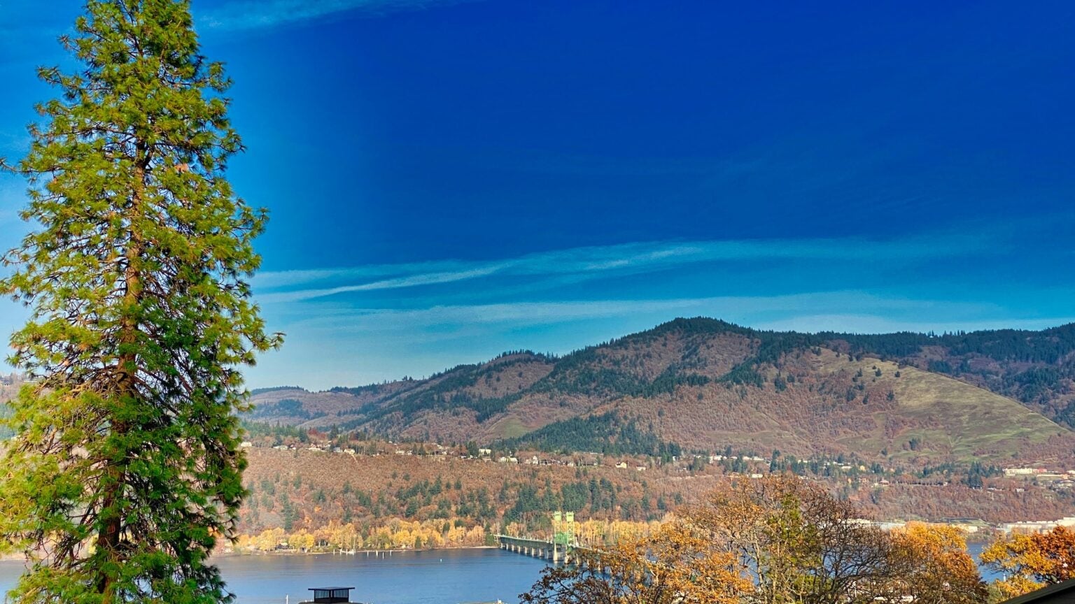 Pendleton to Oregon City: 2 Day Road Trip